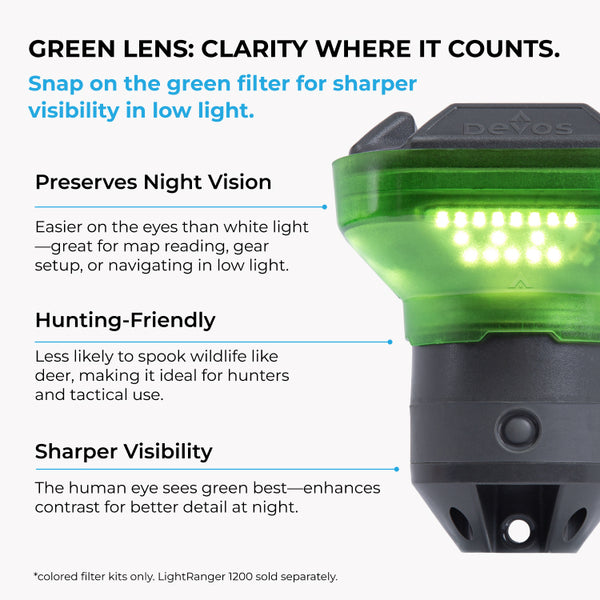 Green Light Lens Cover - Devos Outdoor