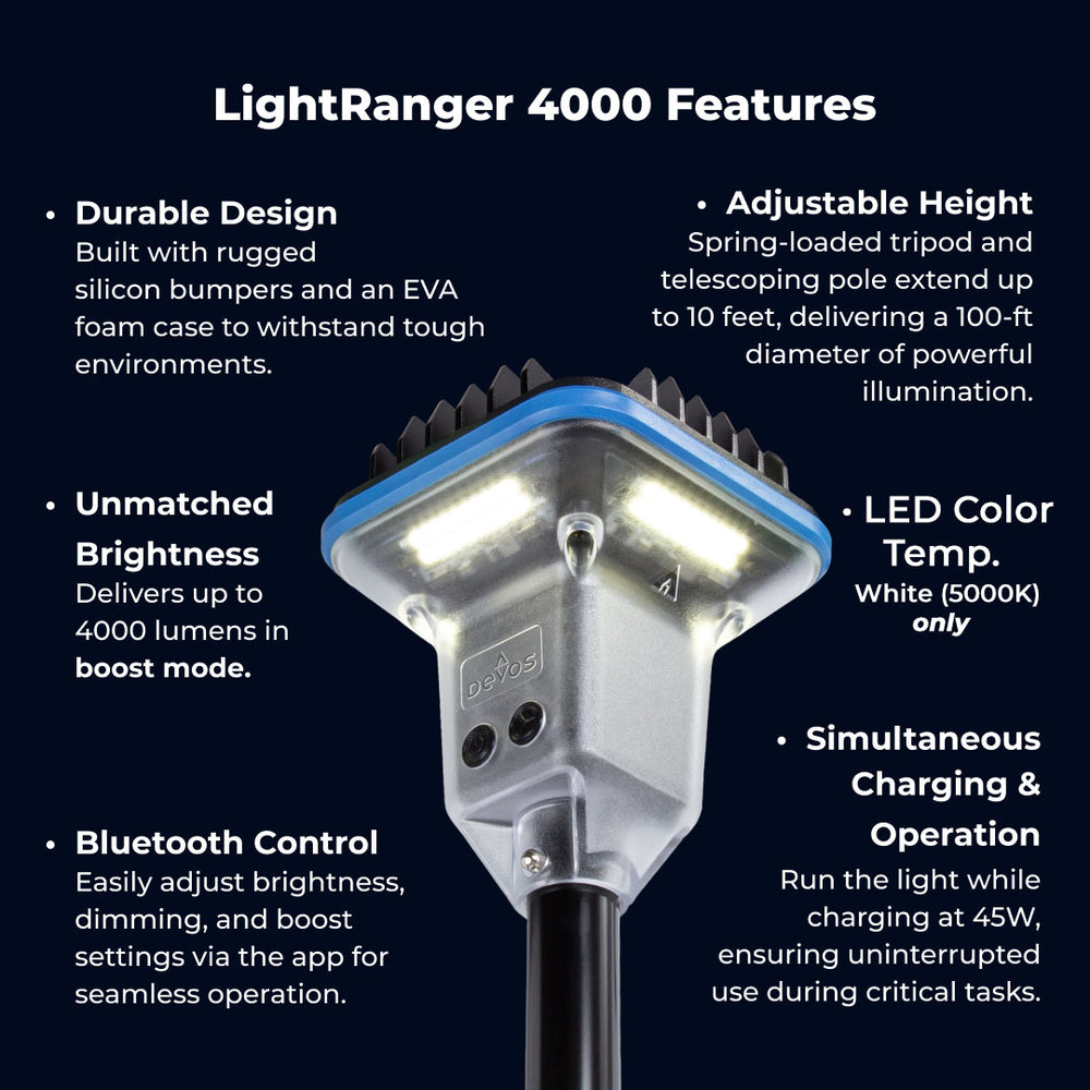 LightRanger 4000 | 10 ft Portable Work Light | Lights 7,800 sq ft